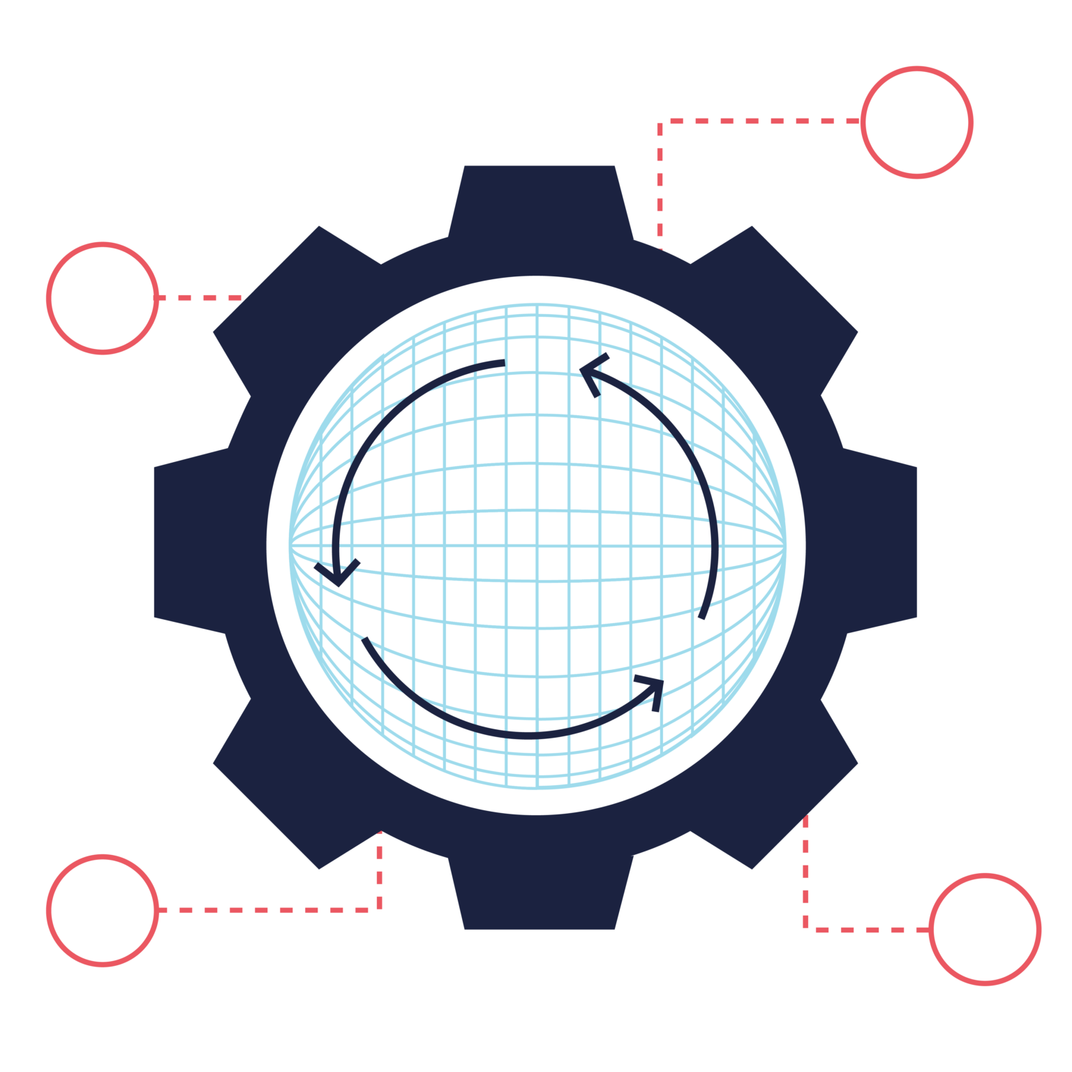 Digital Twin Engine | Destination Earth